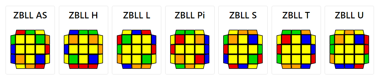Giới thiệu về Bộ công thức ZBLL giải tầng cuối Rubik 3x3